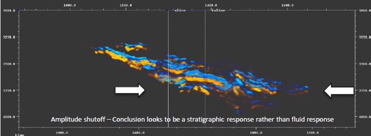 Generic - Hyperspace by HTML5 UP